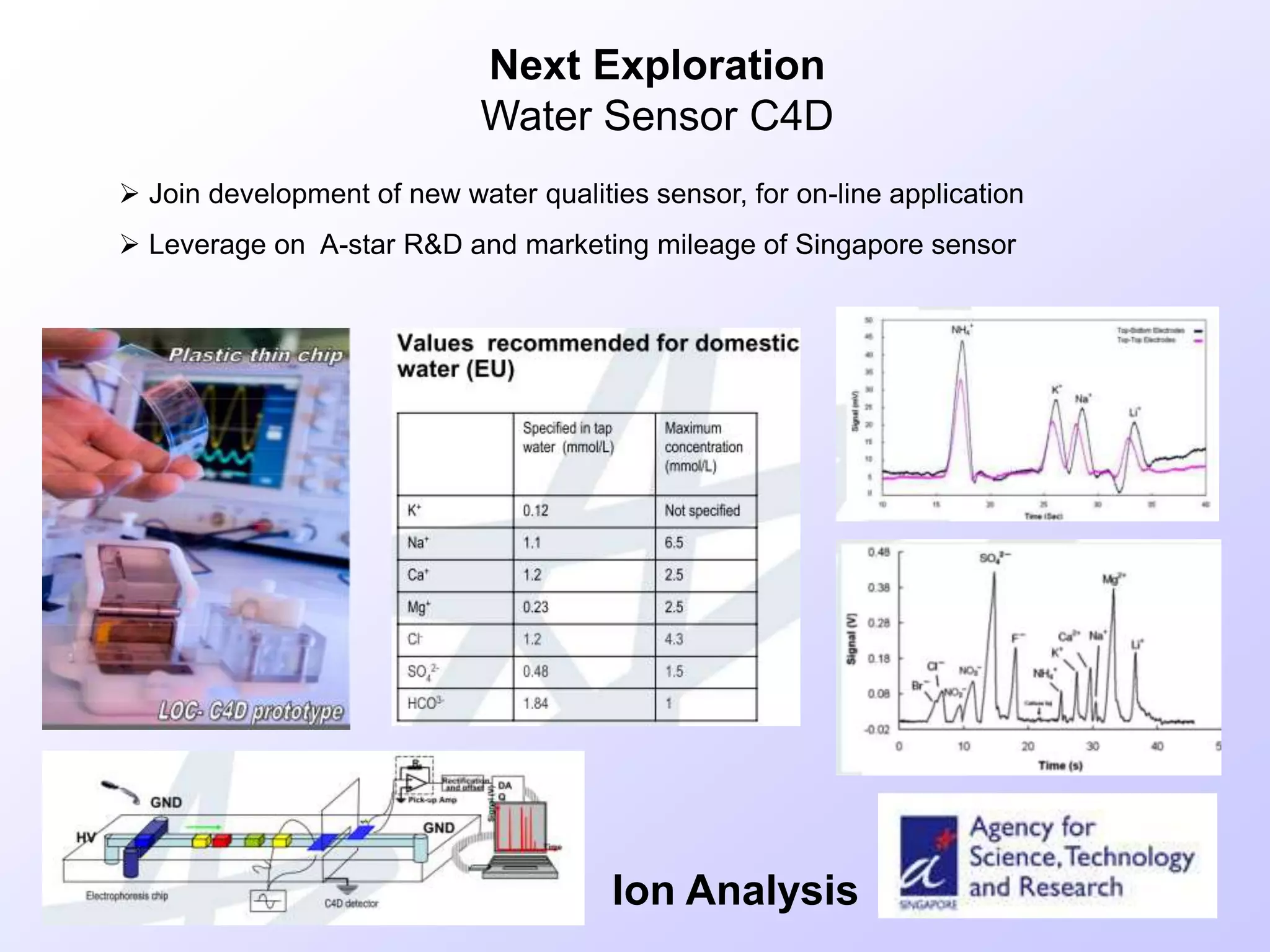 SysEng Environmental Projects | PPT
