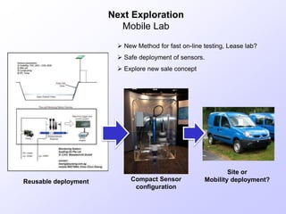 SysEng Environmental Projects | PPT