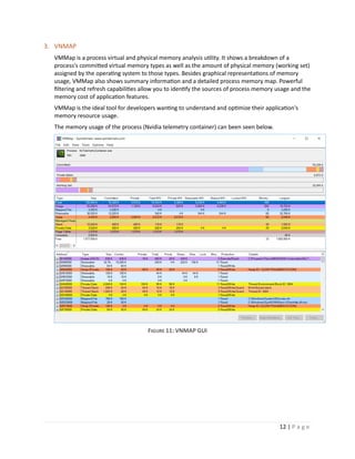 Sysinternals utilities : a brief introduction to | PDF