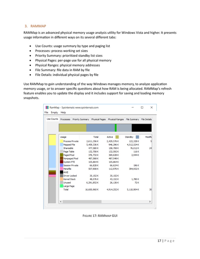 Sysinternals utilities : a brief introduction to | PDF