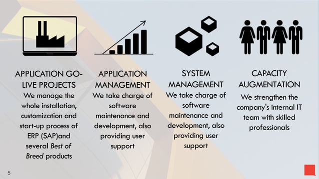 Sysdat International | corporate presentation | PPT