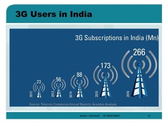 Syskan Technosoft | PPT