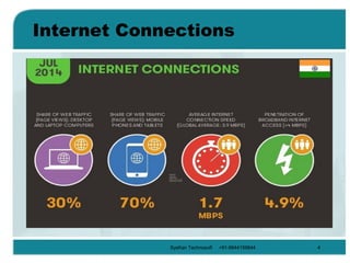 Syskan Technosoft | PPT