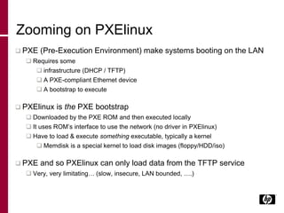 The syslinux project - Overview of a modern bootloader | PPT