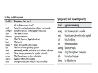 Syslog.pptx