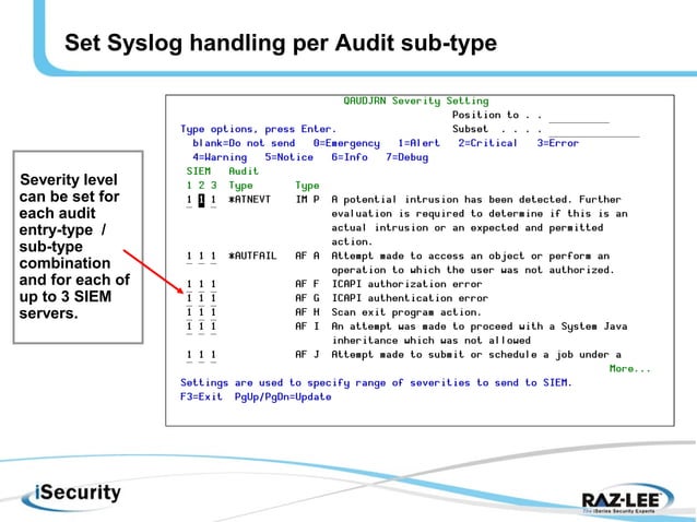 Syslog for SIEM using iSecurity | PPT