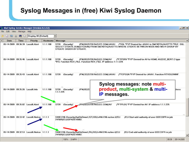 Syslog for SIEM using iSecurity | PPT