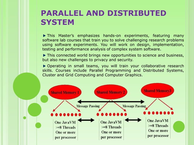 Syslog Technologies | PPTX