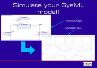 Overview of RTaW SysML-Companion | PDF