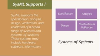 SysML MBSE Training | PPTX