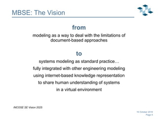 SysML v2 and MBSE: The next ten years | PPT