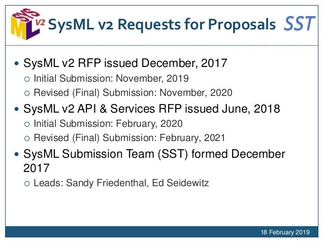 SysML v2 and the Next Generation of Modeling Languages