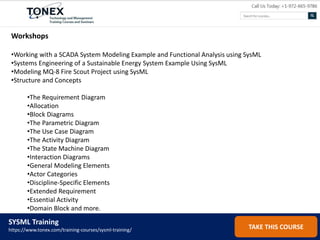 SysML Training - Systems Modeling Language Training | PPT