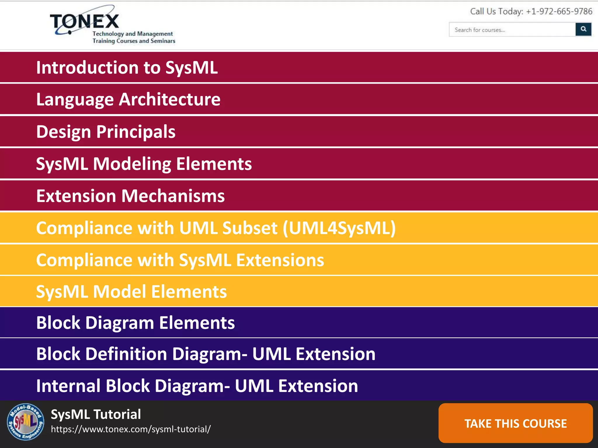 SysML Tutorial | PPTX