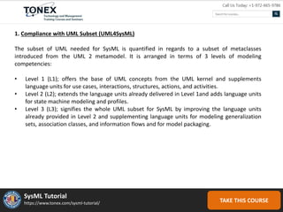 SysML Tutorial | PPTX