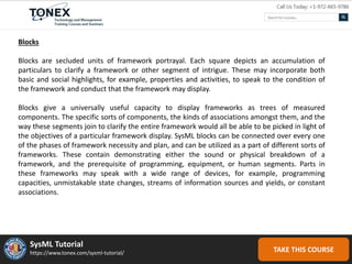 SysML Tutorial | PPTX