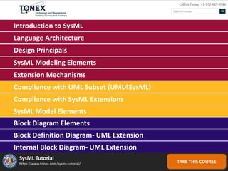 SysML Tutorial | PPTX