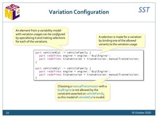 Introduction to the OMG Systems Modeling Language (SysML), Version 2 | PPT