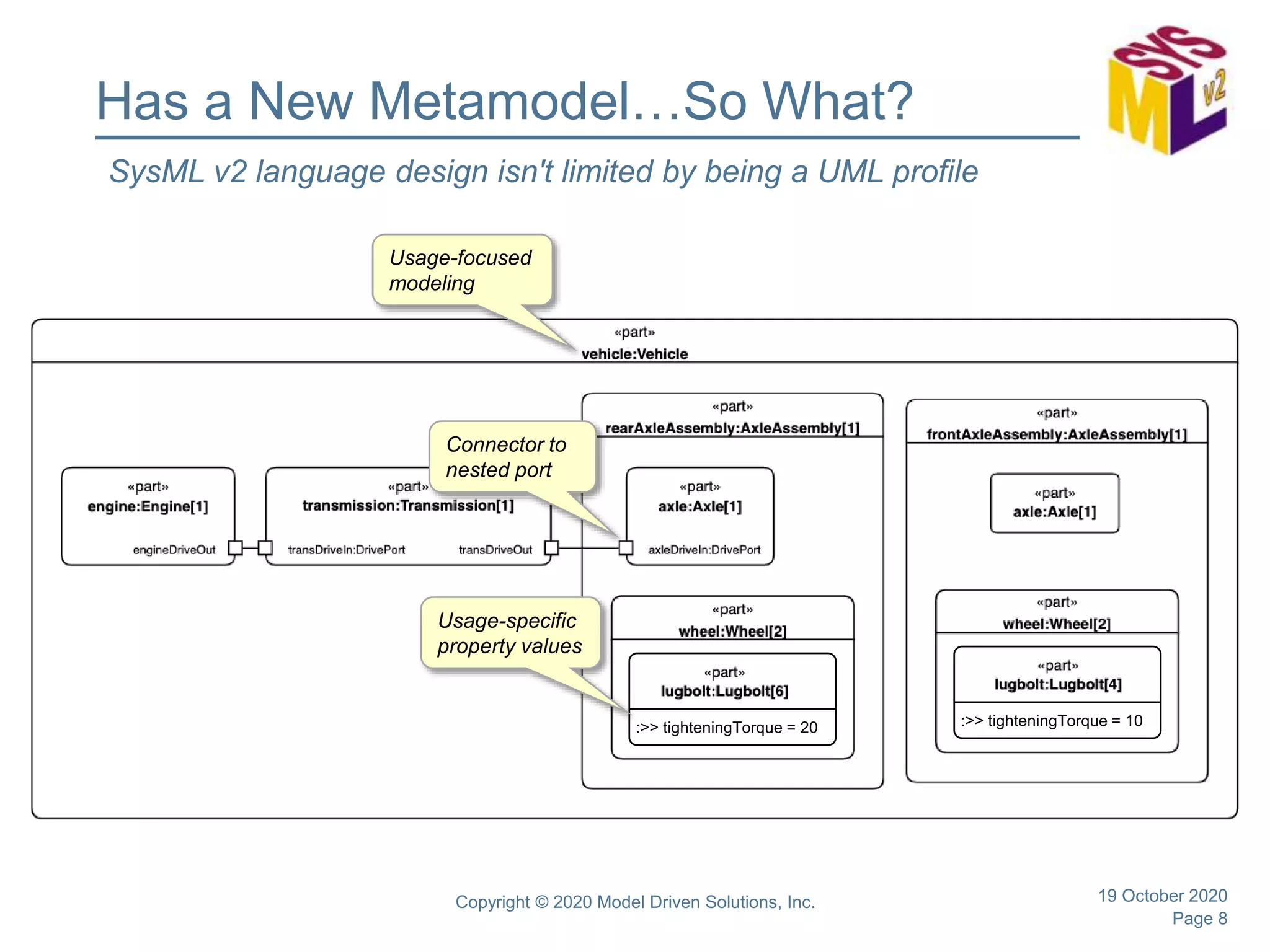 SysML v2 - What's the big deal, anyway? | PPTX