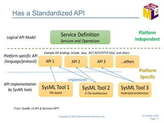 SysML v2 - What's the big deal, anyway? | PPTX
