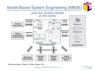 SysML v2 - What's the big deal, anyway? | PPTX