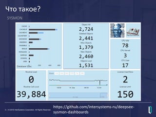 DeepSee SYSMON - InterSystems Caché System Monitoring Analytics | PDF