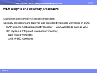 Sysplex in a Nutshell | PDF