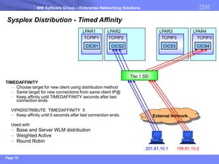 Sysplex in a Nutshell | PDF