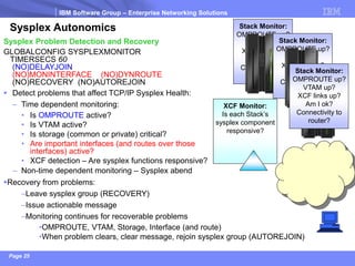 Sysplex in a Nutshell | PDF