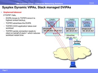 Sysplex in a Nutshell | PDF