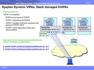 Sysplex in a Nutshell | PDF