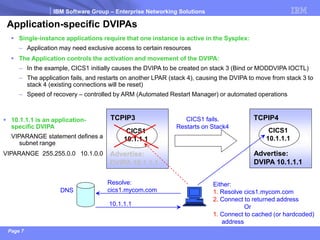 Sysplex in a Nutshell | PDF