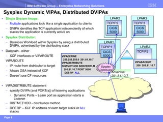 Sysplex in a Nutshell | PDF