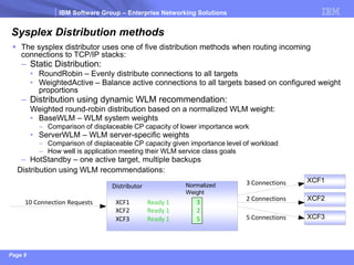 Sysplex in a Nutshell | PDF