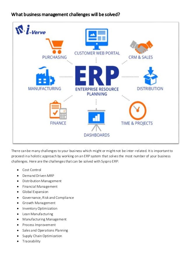 Syspro erp system for ecommerce business development