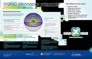 SYSPRO ERP software technology architecture | PDF