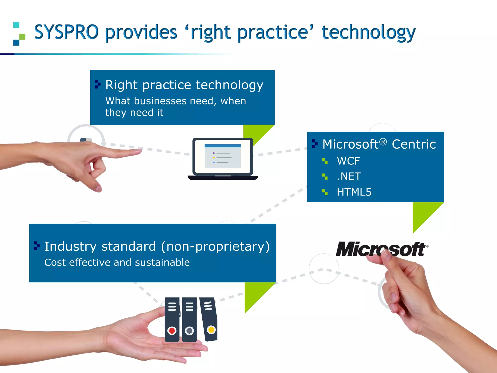 SYSPRO ERP Technology | PDF | Computer Software and Applications | Computing