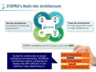 SYSPRO ERP Technology | PDF | Computer Software and Applications ...
