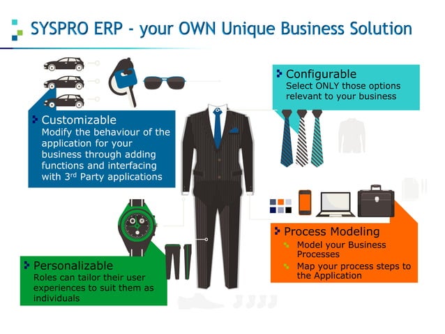 SYSPRO ERP Technology | PDF | Computer Software and Applications | Computing