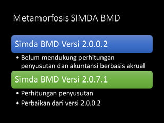 System Requirements SIMDA BMD ver 2.7.0.6 | PPTX