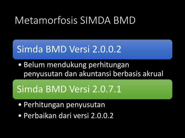 System Requirements SIMDA BMD ver 2.7.0.6 | PPTX