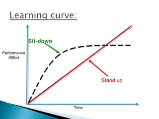 Teaching Stand up PWC (jet skiing) from a Superyacht | PPT | Rowing ...