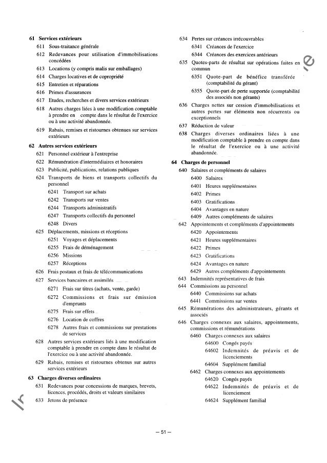 Normes Comptables Tunisiennes
