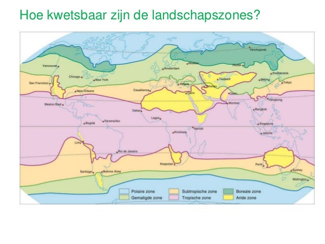 Systeem aarde hoofdstuk 3 klas5