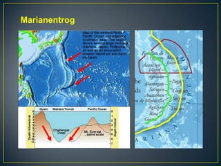 Systeemaardeplaattektoniek | PPTX