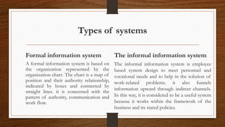 System, System types and pros and cons of system | PPTX