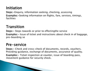 Service process cycle and service management system | PPTX