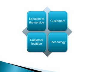 Service process cycle and service management system | PPTX