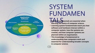 System fundamentals in IB Computer Science | PPTX
