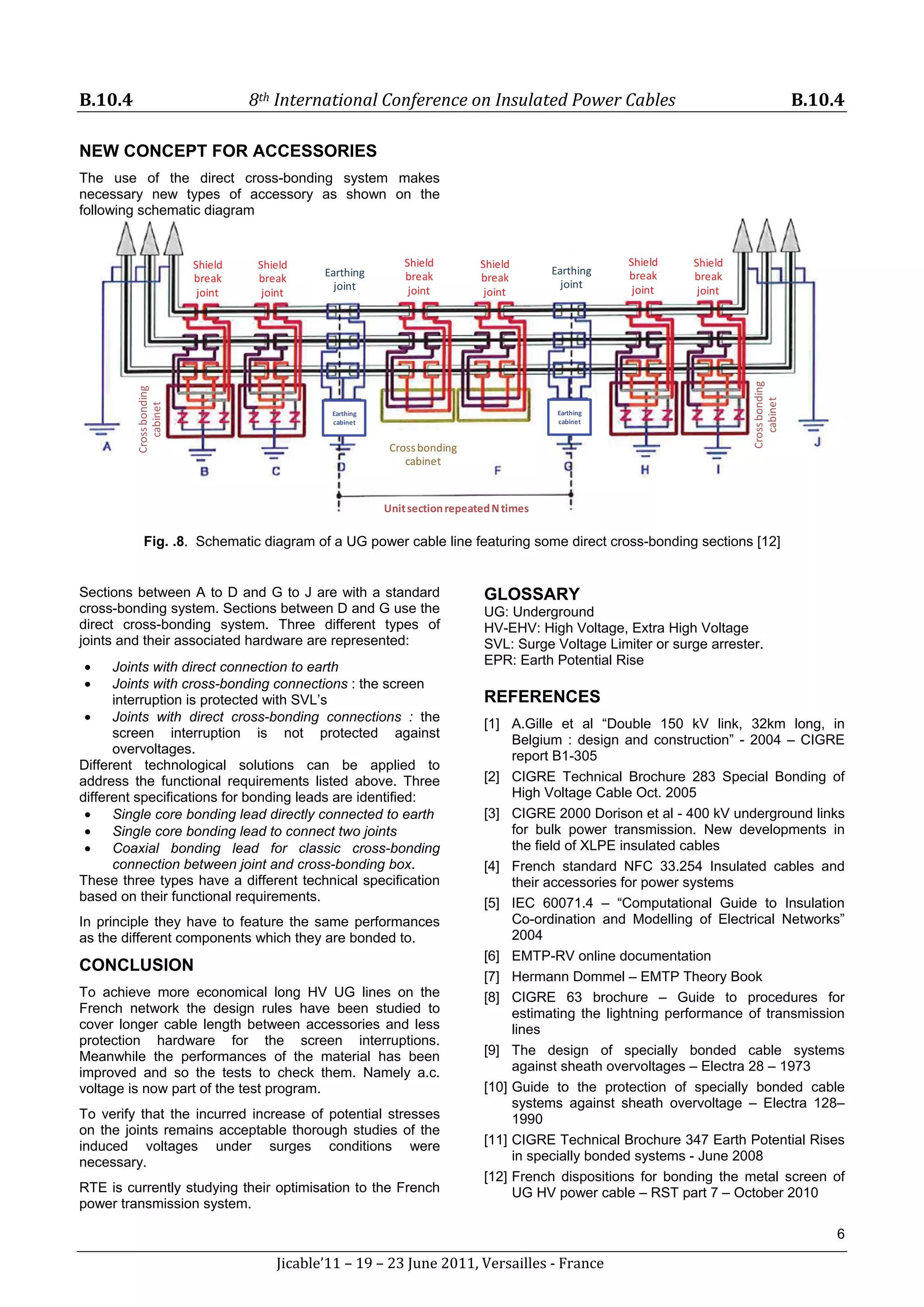 System design-engineering-j jicable11-0279_final-evolution-in-method ...